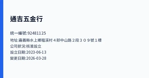 通吉五金行的照片-統編 92481125(嘉義縣) 公司登記資料與營業項目詳細圖表
