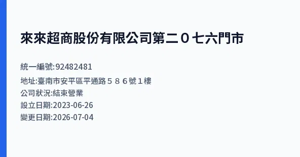 來來超商股份有限公司第二0七六門市的照片-統編 92482481(臺南市) 公司登記資料與營業項目詳細圖表
