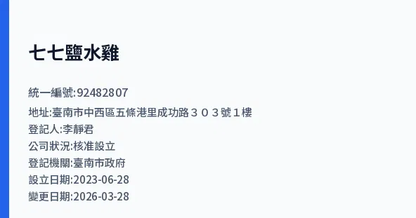 七七鹽水雞的照片-統編 92482807(臺南市) 公司登記資料與營業項目詳細圖表