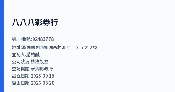 八八八彩券行的照片-統編 92483778(澎湖縣) 公司登記資料與營業項目詳細圖表