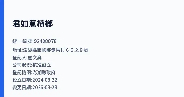 君如意檳榔的照片-統編 92488078(澎湖縣) 公司登記資料與營業項目詳細圖表