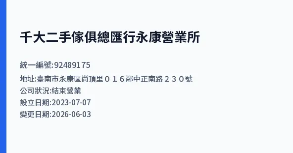 千大二手傢俱總匯行永康營業所的照片-統編 92489175(臺南市) 公司登記資料與營業項目詳細圖表