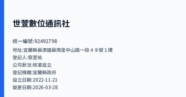 世萱數位通訊社的照片-統編 92492798(宜蘭縣) 公司登記資料與營業項目詳細圖表