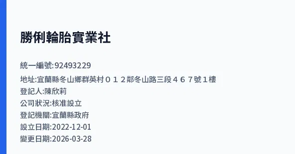 勝俐輪胎實業社的照片-統編 92493229(宜蘭縣) 公司登記資料與營業項目詳細圖表