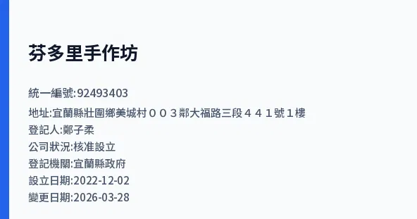 芬多里手作坊的照片-統編 92493403(宜蘭縣) 公司登記資料與營業項目詳細圖表