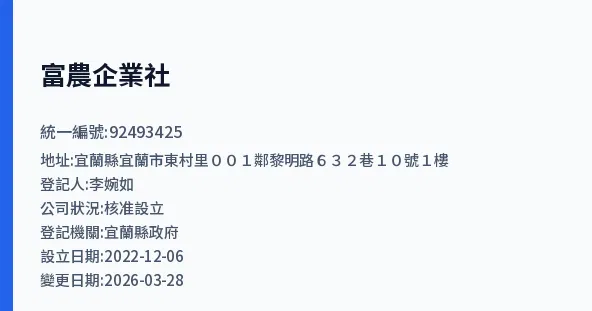 富農企業社的照片-統編 92493425(宜蘭縣) 公司登記資料與營業項目詳細圖表