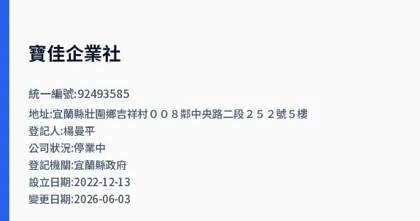 寶佳企業社的照片-統編 92493585(宜蘭縣) 公司登記資料與營業項目詳細圖表