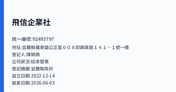 飛信企業社的照片-統編 92493797(宜蘭縣) 公司登記資料與營業項目詳細圖表