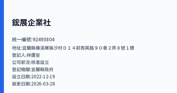 鋐展企業社的照片-統編 92493804(宜蘭縣) 公司登記資料與營業項目詳細圖表