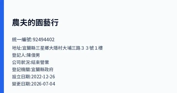 農夫的園藝行的照片-統編 92494402(宜蘭縣) 公司登記資料與營業項目詳細圖表
