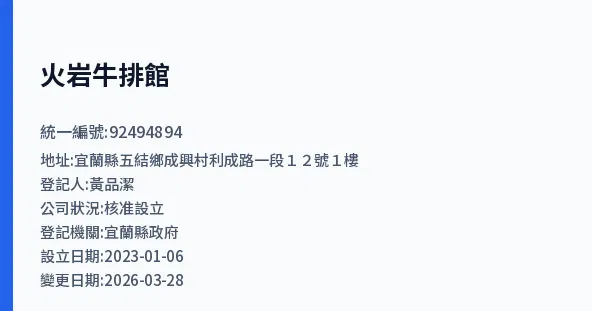 火岩牛排館的照片-統編 92494894(宜蘭縣) 公司登記資料與營業項目詳細圖表
