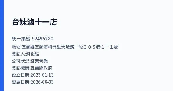 台妹滷十一店的照片-統編 92495280(宜蘭縣) 公司登記資料與營業項目詳細圖表