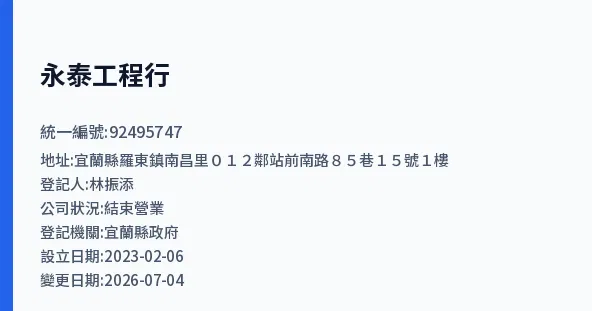 永泰工程行的照片-統編 92495747(宜蘭縣) 公司登記資料與營業項目詳細圖表