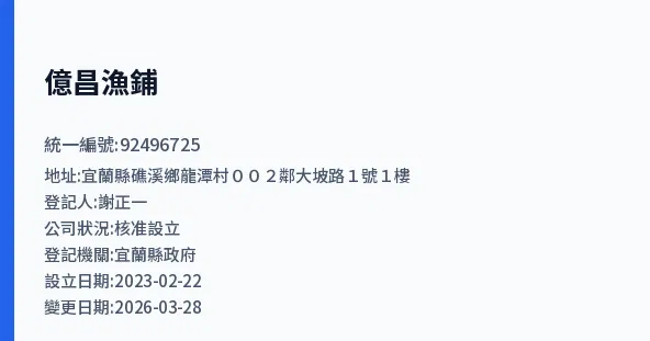 億昌漁鋪的照片-統編 92496725(宜蘭縣) 公司登記資料與營業項目詳細圖表