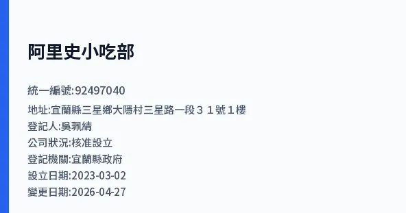 阿里史小吃部的照片-統編 92497040(宜蘭縣) 公司登記資料與營業項目詳細圖表