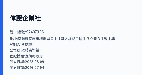 偉麗企業社的照片-統編 92497386(宜蘭縣) 公司登記資料與營業項目詳細圖表