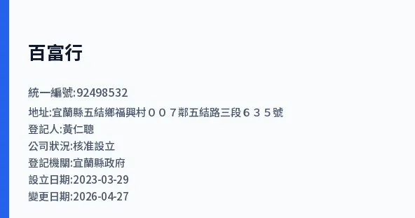 百富行的照片-統編 92498532(宜蘭縣) 公司登記資料與營業項目詳細圖表