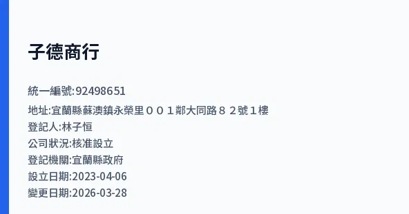 子德商行的照片-統編 92498651(宜蘭縣) 公司登記資料與營業項目詳細圖表