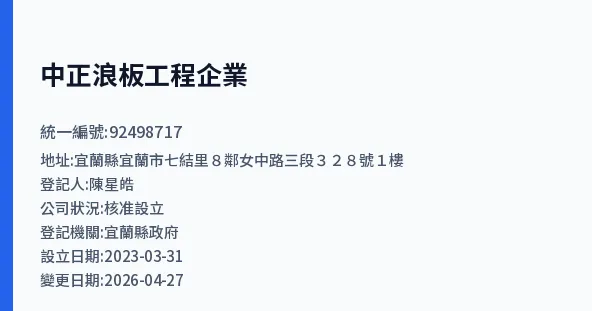 中正浪板工程企業的照片-統編 92498717(宜蘭縣) 公司登記資料與營業項目詳細圖表