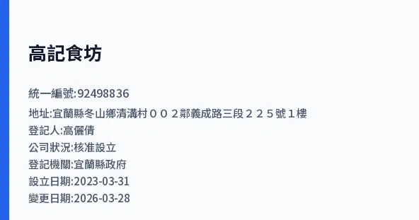 高記食坊的照片-統編 92498836(宜蘭縣) 公司登記資料與營業項目詳細圖表