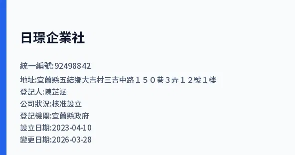 日璟企業社的照片-統編 92498842(宜蘭縣) 公司登記資料與營業項目詳細圖表