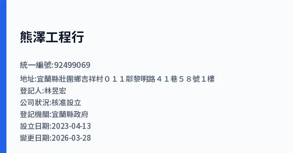 熊澤工程行的照片-統編 92499069(宜蘭縣) 公司登記資料與營業項目詳細圖表
