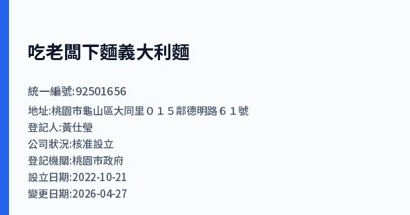 吃老闆下麵義大利麵的照片-統編 92501656(桃園市) 公司登記資料與營業項目詳細圖表
