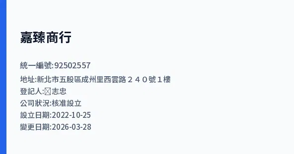 嘉臻商行的照片-統編 92502557(新北市) 公司登記資料與營業項目詳細圖表