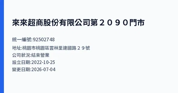來來超商股份有限公司第2090門市的照片-統編 92502748(桃園市) 公司登記資料與營業項目詳細圖表