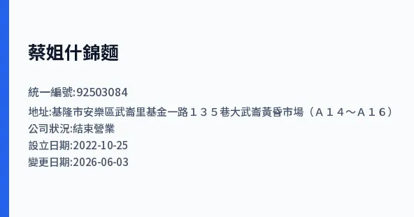 蔡姐什錦麵的照片-統編 92503084(基隆市) 公司登記資料與營業項目詳細圖表