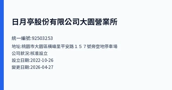 日月亭股份有限公司大園營業所的照片-統編 92503253(桃園市) 公司登記資料與營業項目詳細圖表