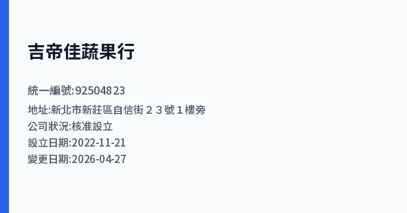 吉帝佳蔬果行的照片-統編 92504823(新北市) 公司登記資料與營業項目詳細圖表
