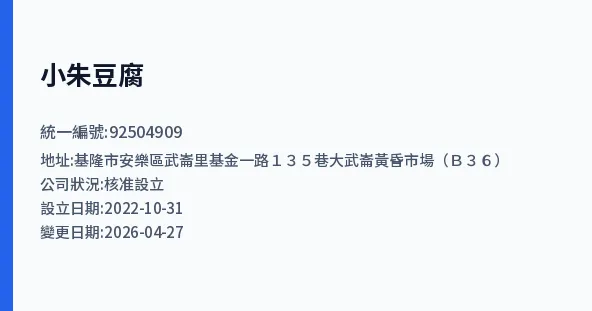 小朱豆腐的照片-統編 92504909(基隆市) 公司登記資料與營業項目詳細圖表