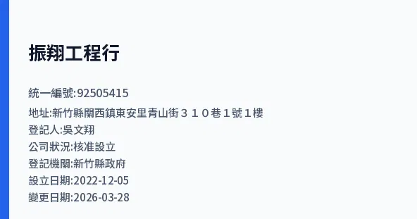 振翔工程行的照片-統編 92505415(新竹縣) 公司登記資料與營業項目詳細圖表