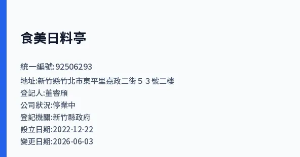 食美日料亭的照片-統編 92506293(新竹縣) 公司登記資料與營業項目詳細圖表