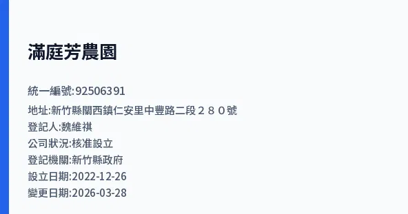 滿庭芳農園的照片-統編 92506391(新竹縣) 公司登記資料與營業項目詳細圖表