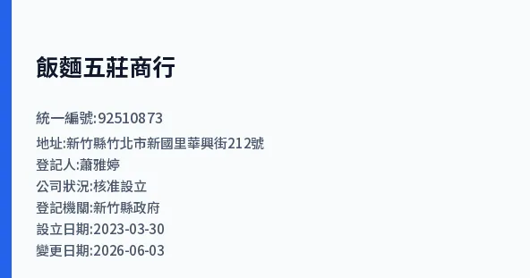 飯麵五莊商行的照片-統編 92510873(新竹縣) 公司登記資料與營業項目詳細圖表