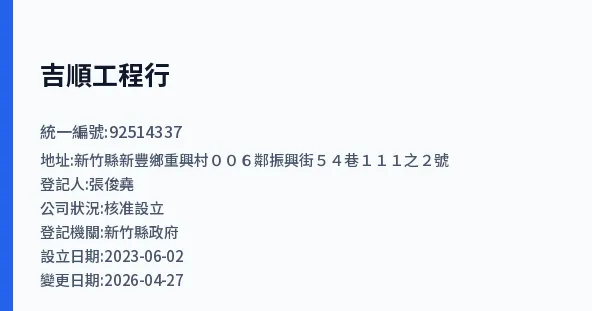 吉順工程行的照片-統編 92514337(新竹縣) 公司登記資料與營業項目詳細圖表