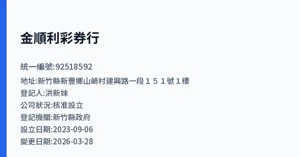 金順利彩券行的照片-統編 92518592(新竹縣) 公司登記資料與營業項目詳細圖表