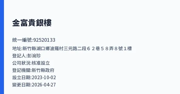 金富貴銀樓的照片-統編 92520133(新竹縣) 公司登記資料與營業項目詳細圖表