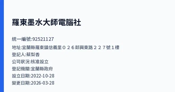 羅東墨水大師電腦社的照片-統編 92521127(宜蘭縣) 公司登記資料與營業項目詳細圖表