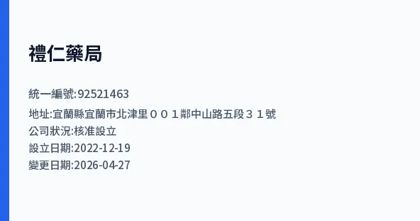 禮仁藥局的照片-統編 92521463(宜蘭縣) 公司登記資料與營業項目詳細圖表