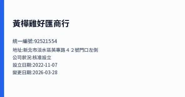 黃樺雞好匯商行的照片-統編 92521554(新北市) 公司登記資料與營業項目詳細圖表