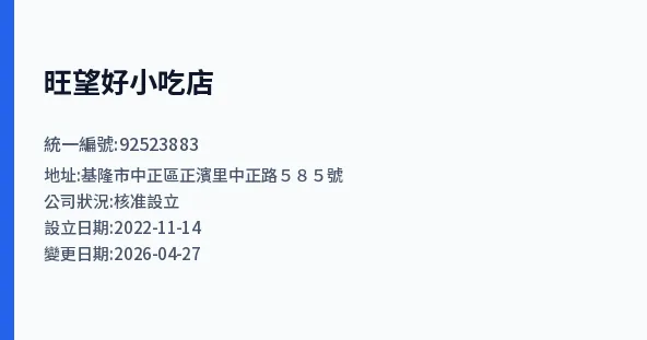 旺望好小吃店的照片-統編 92523883(基隆市) 公司登記資料與營業項目詳細圖表