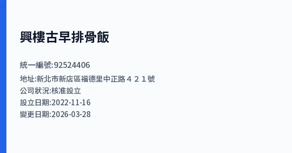 興樓古早排骨飯的照片-統編 92524406(新北市) 公司登記資料與營業項目詳細圖表