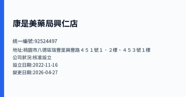 康是美藥局興仁店的照片-統編 92524497(桃園市) 公司登記資料與營業項目詳細圖表