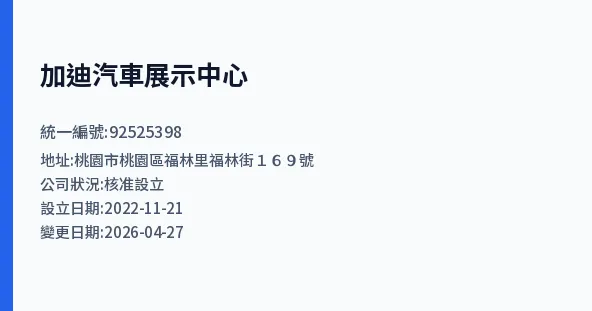 加迪汽車展示中心的照片-統編 92525398(桃園市) 公司登記資料與營業項目詳細圖表