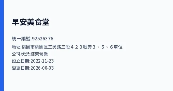 早安美食堂的照片-統編 92526376(桃園市) 公司登記資料與營業項目詳細圖表