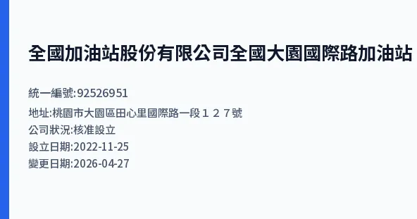 全國加油站股份有限公司全國大園國際路加油站的照片-統編 92526951(桃園市) 公司登記資料與營業項目詳細圖表