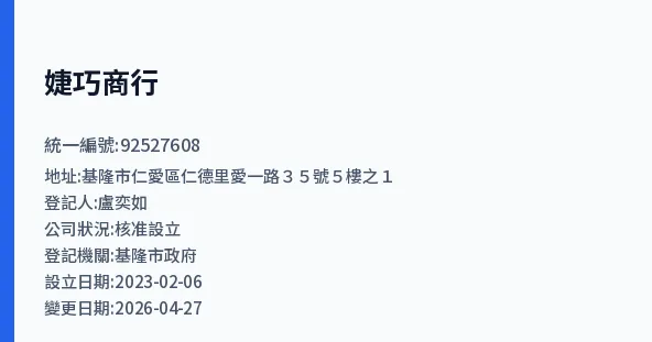 婕巧商行的照片-統編 92527608(基隆市) 公司登記資料與營業項目詳細圖表